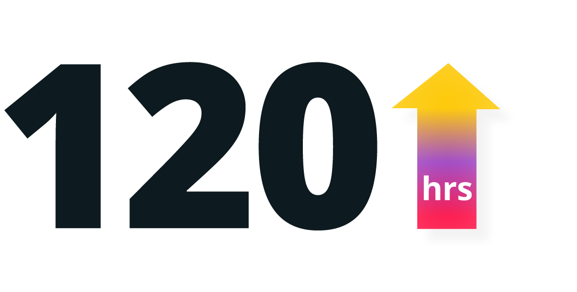 About Us - Staff Central